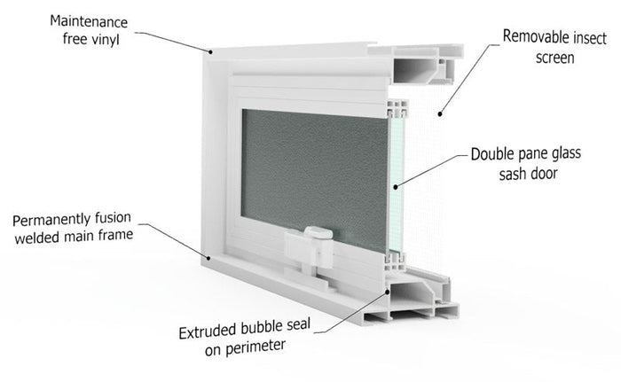 Crawl Space Windows